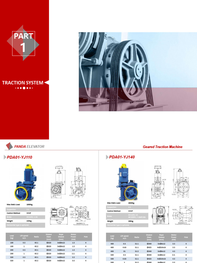 traction-system-catalog | PDF