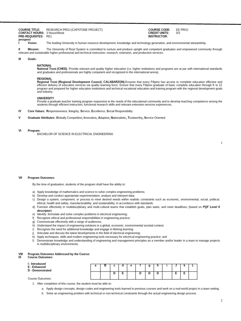 Syllabus RESEARCH PROJ CAPSTONE PROJECT | PDF