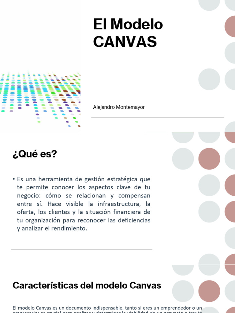 El Modelo CANVAS | PDF