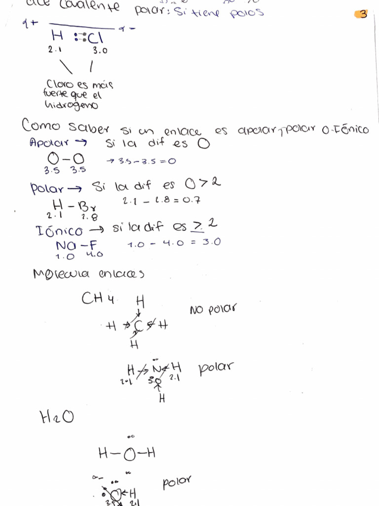 Enlaces Polar y Apolar | PDF