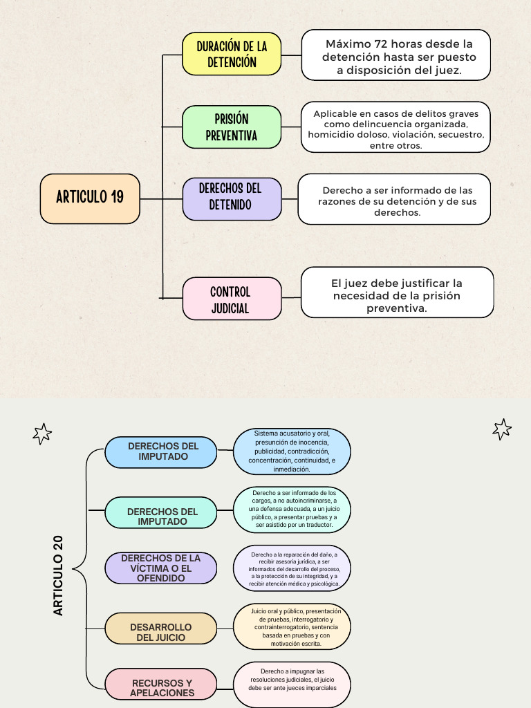 Ilovepdf Merged Merged | PDF | Social Science