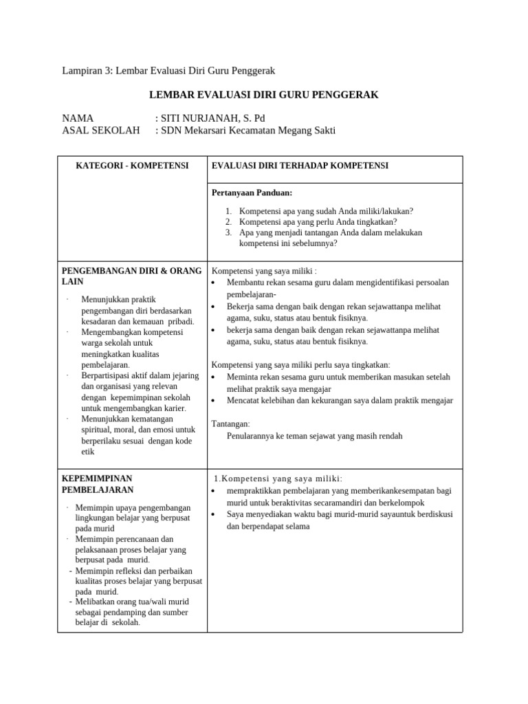 Lampiran 3 - Lembar Evaluasi Diri Guru Penggerak | PDF