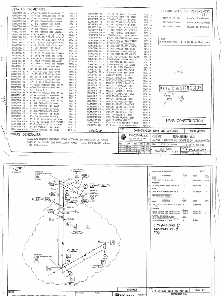 Parte 2 welding map | PDF