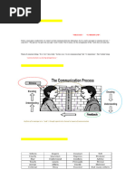 7 Key Elements of Communication Process | PDF | Communication ...