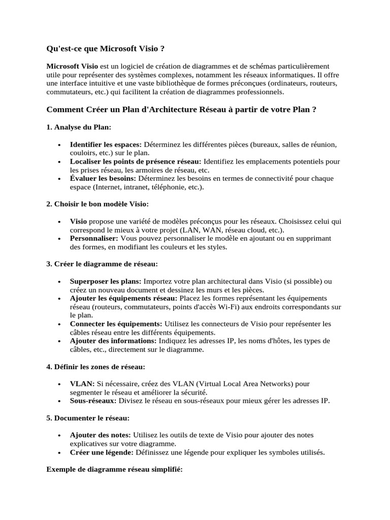 Microsoft Visio | PDF