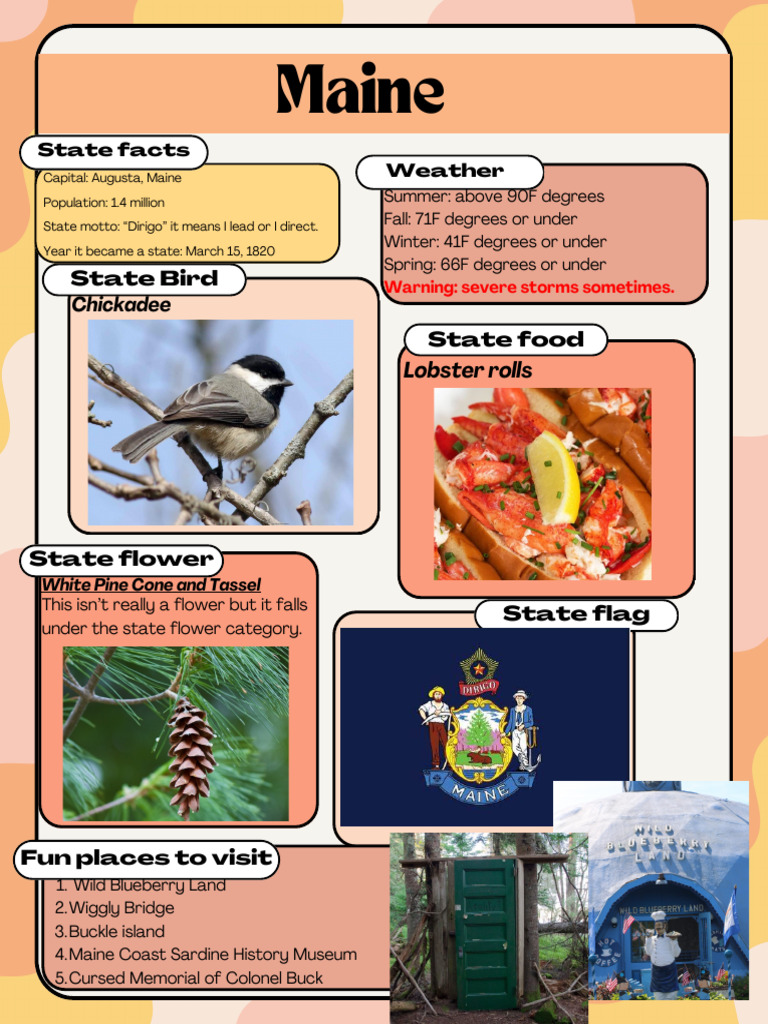 Art Analysis Worksheet in Pink and Peach Retro Style | PDF