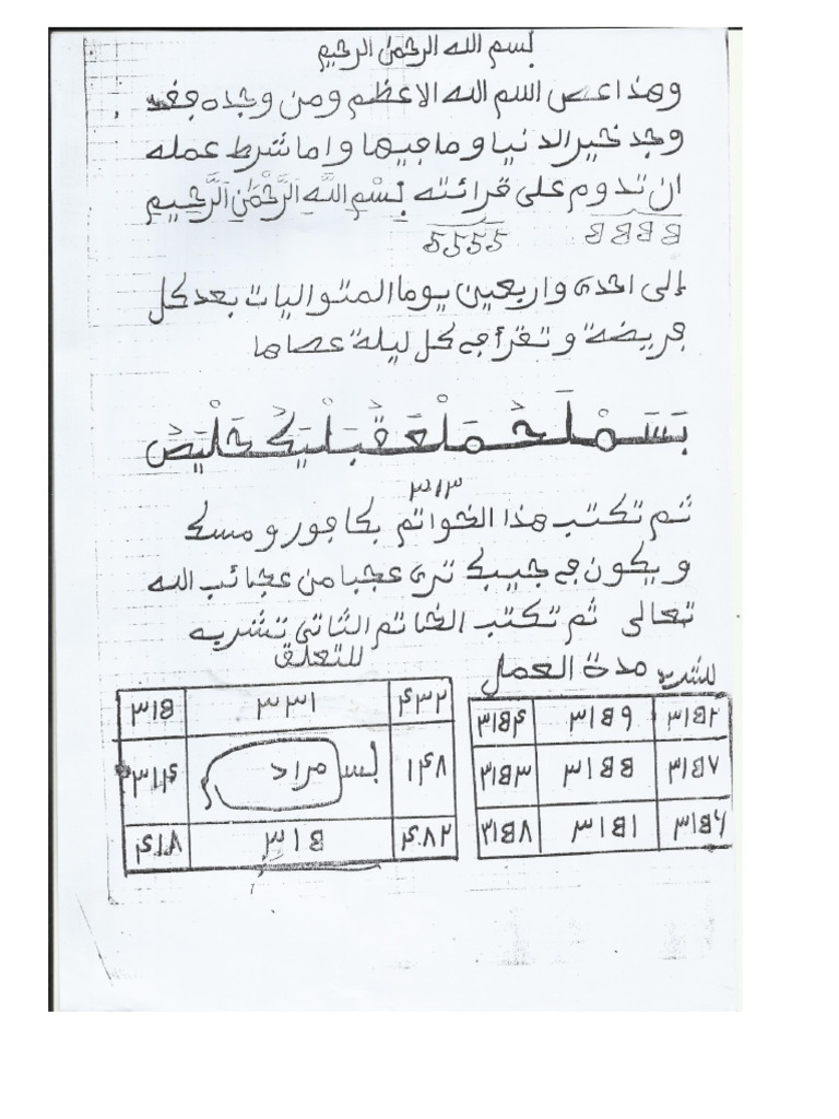 Ismu Aazam | PDF