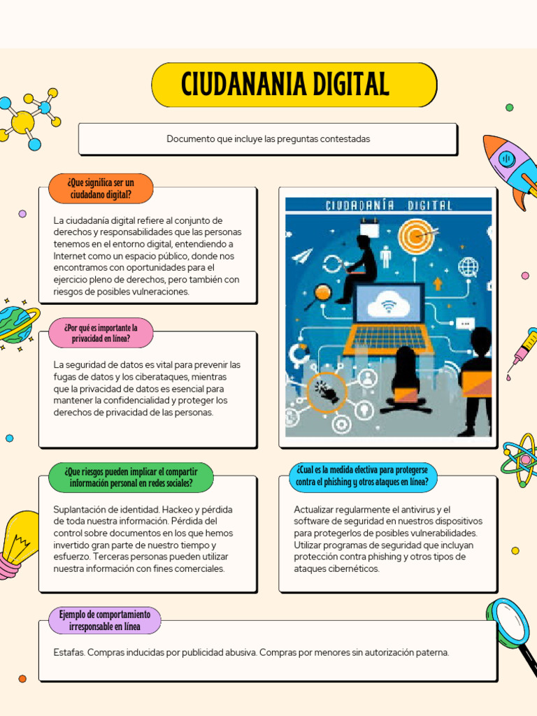 Ciudadanía Digital PDF | PDF