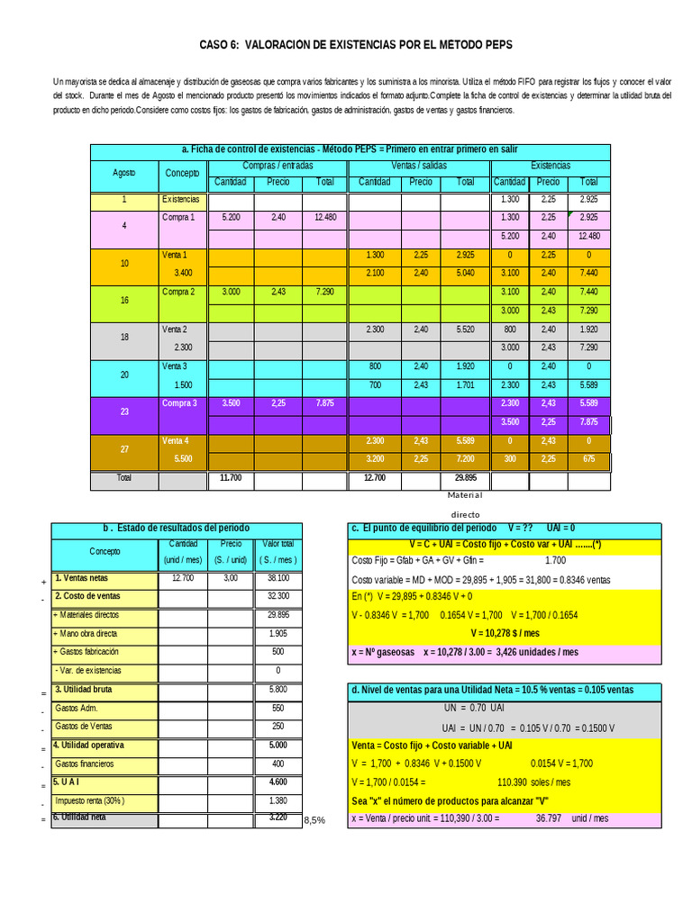 Ejericios de Metodos | PDF