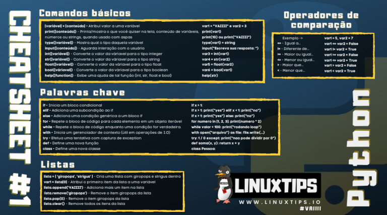 Cheatsheet Python | PDF