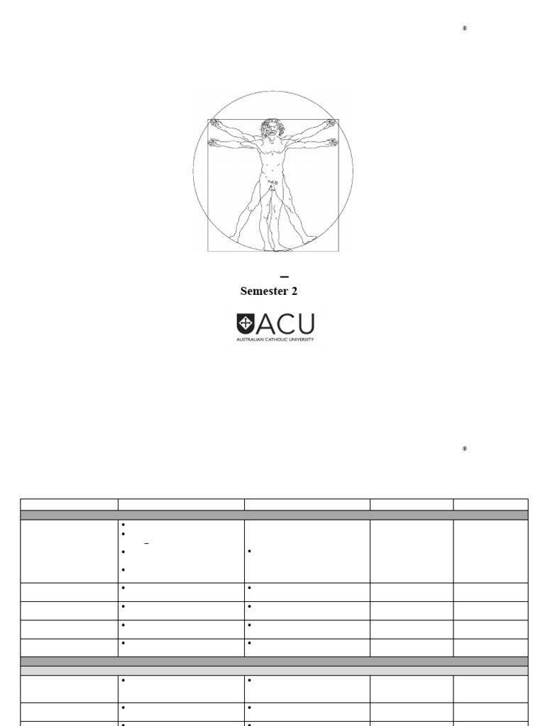 Upper limb anatomy | PDF