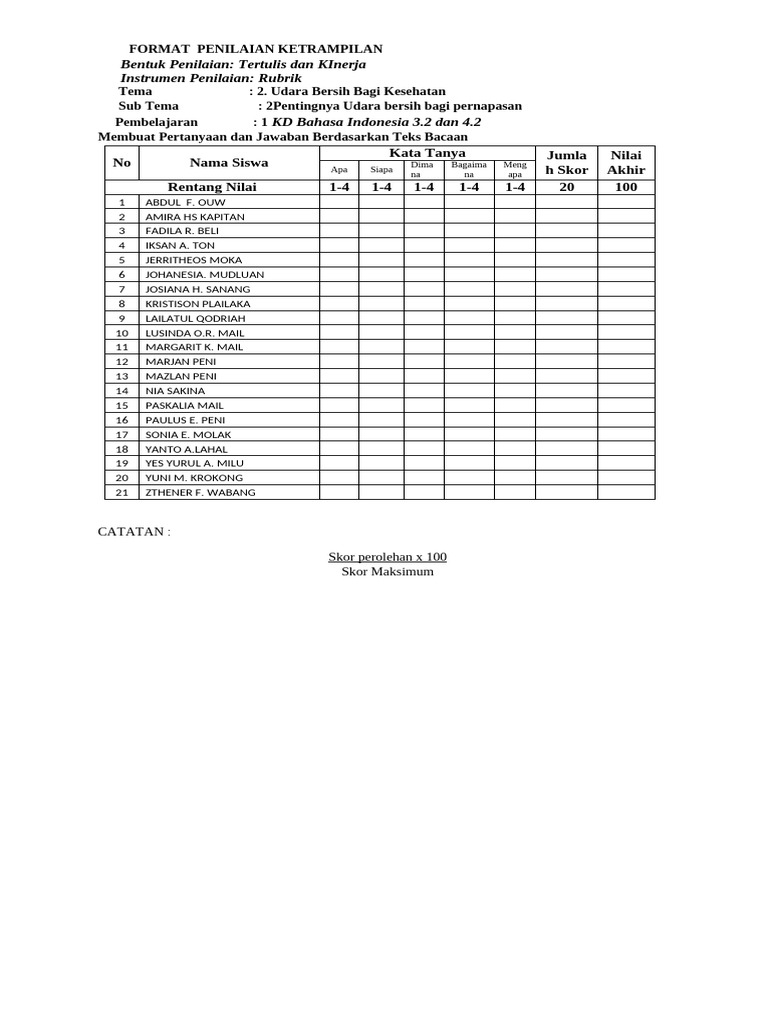 kETRAMPILAN TM2 SUB 2 PEMBL 1-6 | PDF