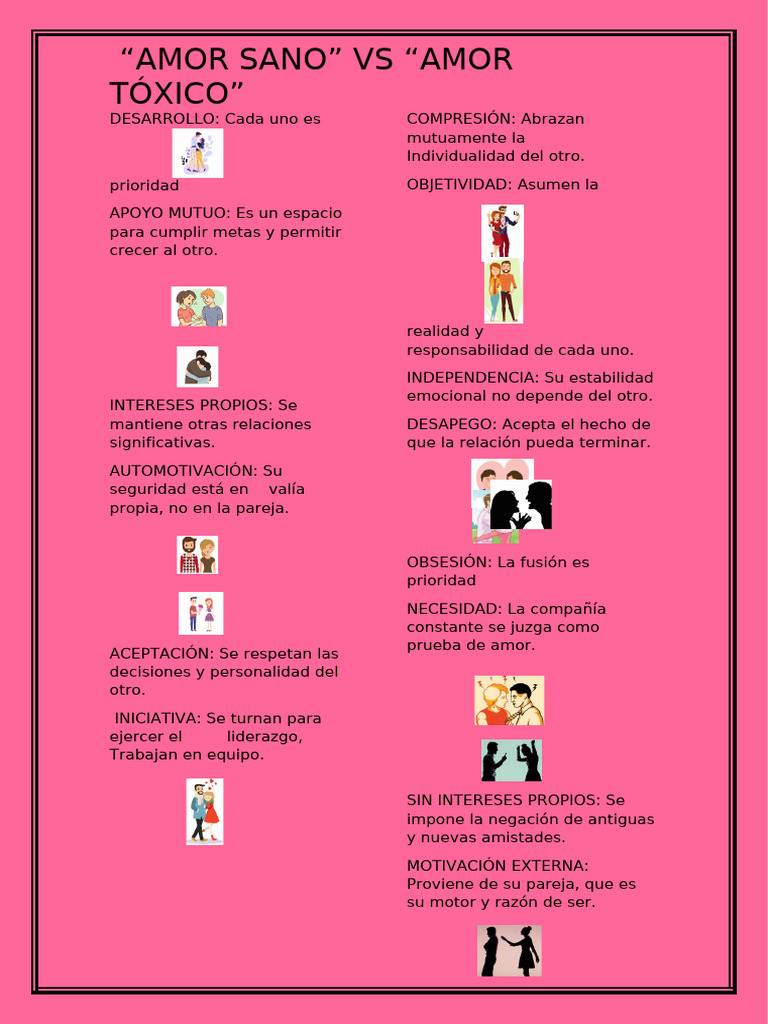 Afiche de DPCC | PDF