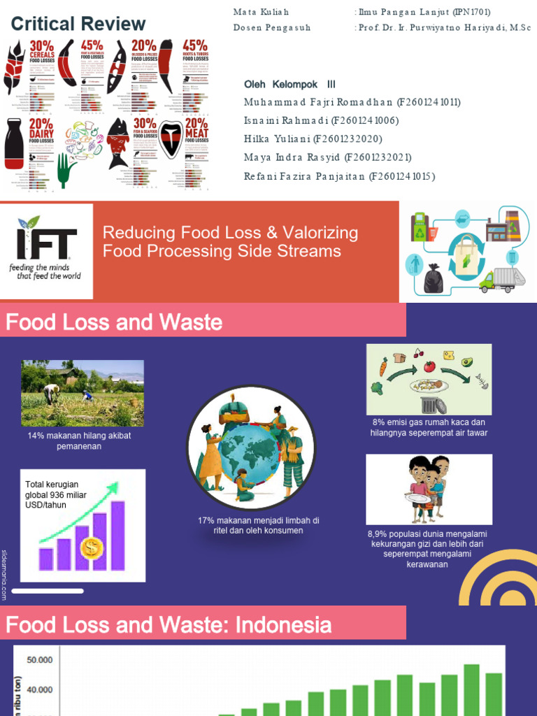 Food Loss and Waste | PDF | Chemistry