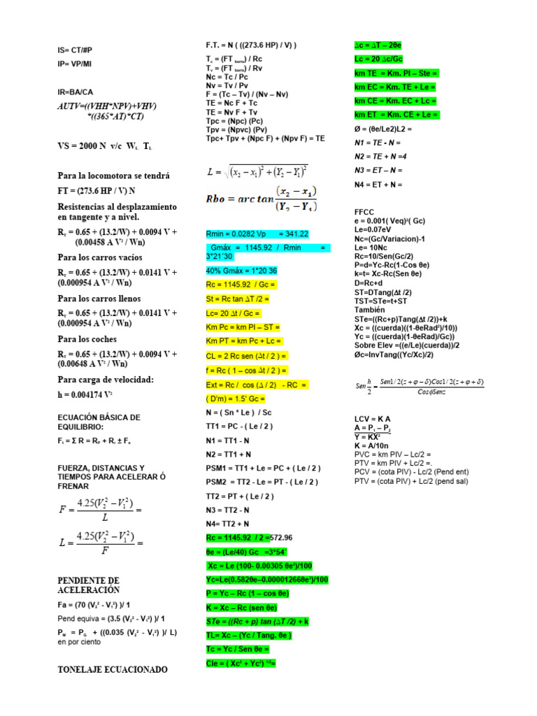 Copia de Formulario - Exa - Final - Cam - FFCC PDF | PDF