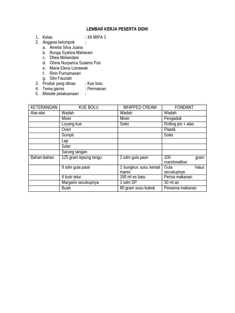 Pjas-Pkwu Kuliner | PDF