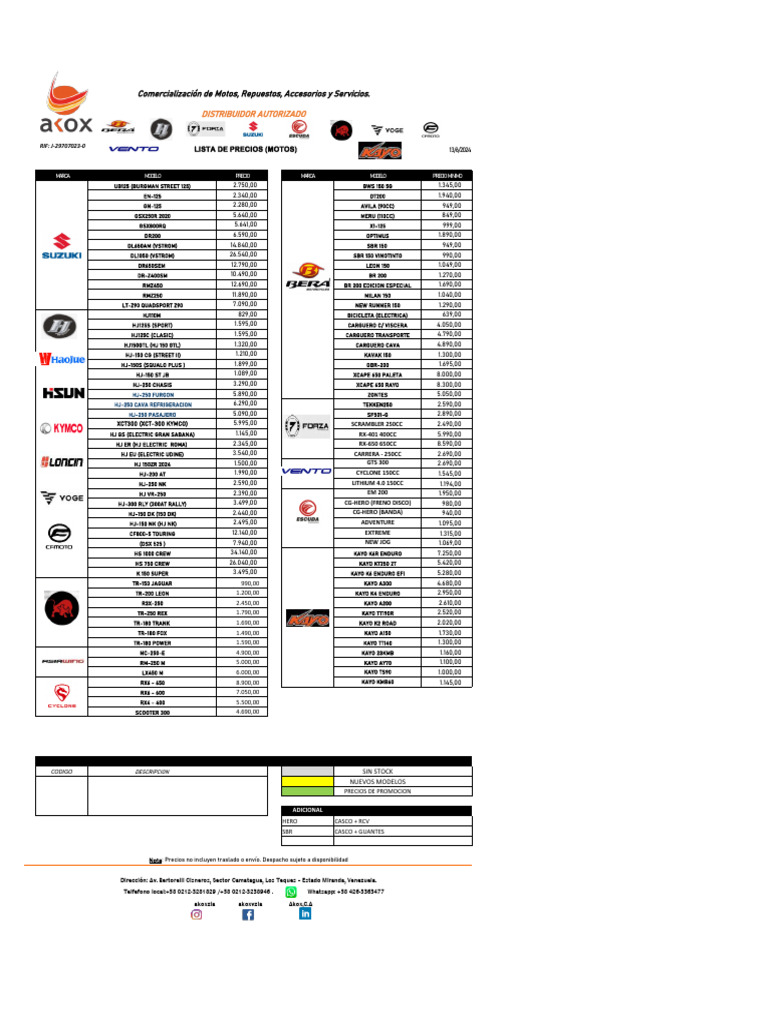 Lista de Precios de Motos 2024 | PDF