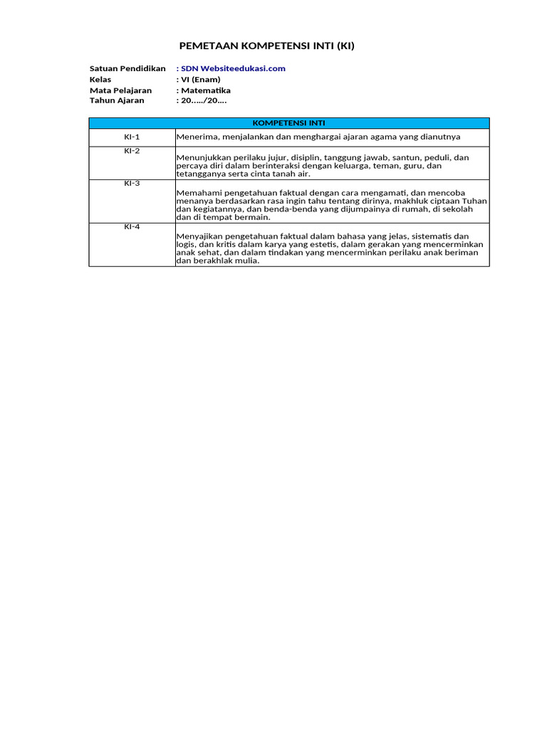 PEMETAAN KI KD MTK KELAS 6 FIX | PDF