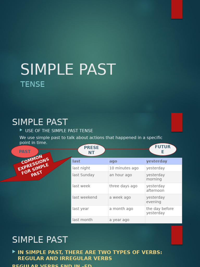 Simple Past Presentation | PDF