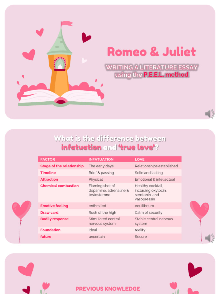 Romeo and Juliet Literature Essay (PEEL Method) | PDF