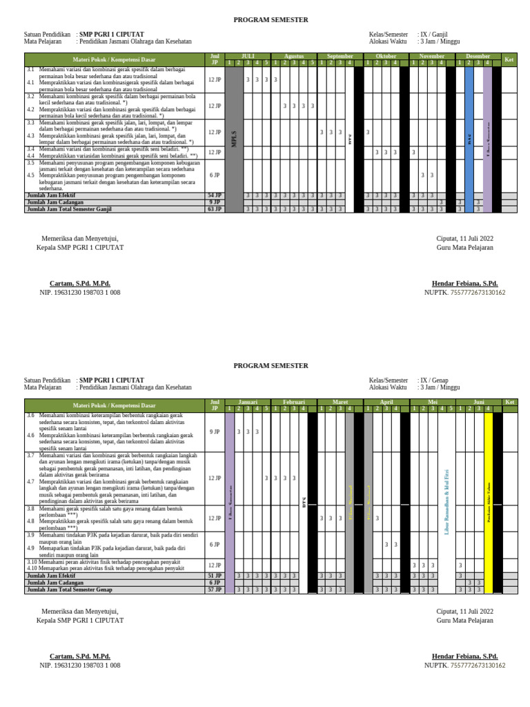 Prosem Kelas 9 | PDF