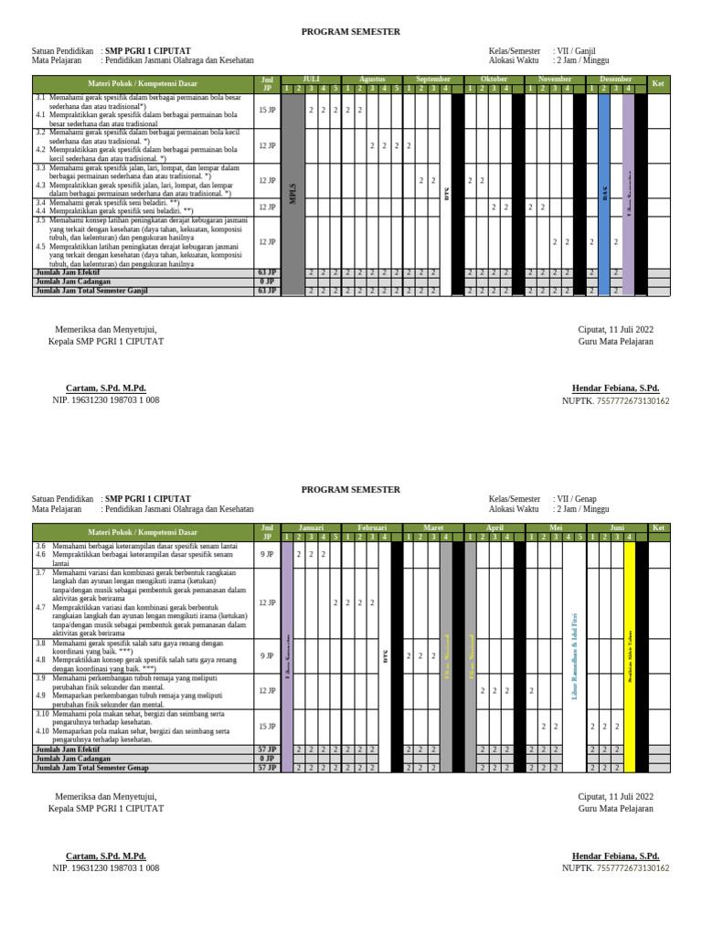 Prosem Kelas 7 | PDF