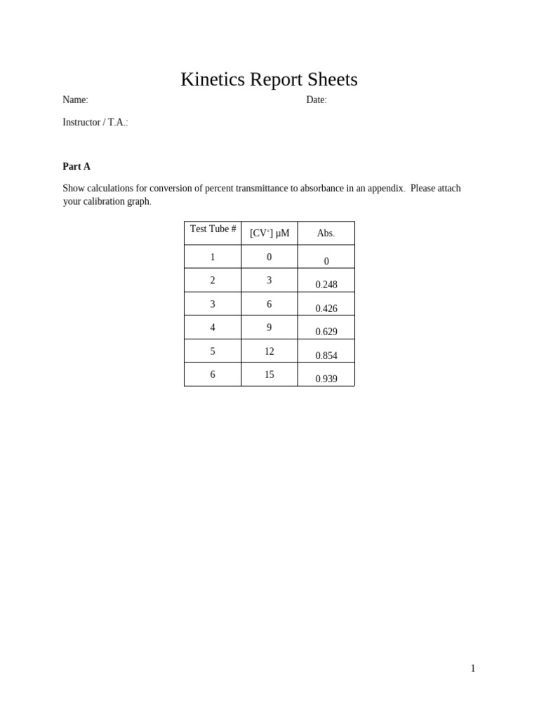 Kinetics Report Sheets | PDF