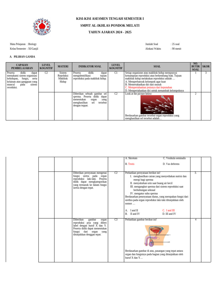 KISI-KISI 1st MIDTERM BIOLOGY GRADE 9 | PDF