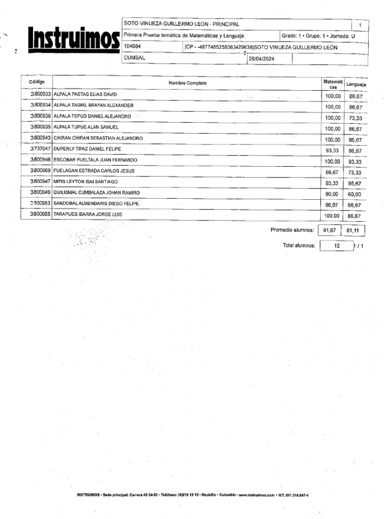 Prueba Tematica Instruimos de Primero a Undecimo | PDF