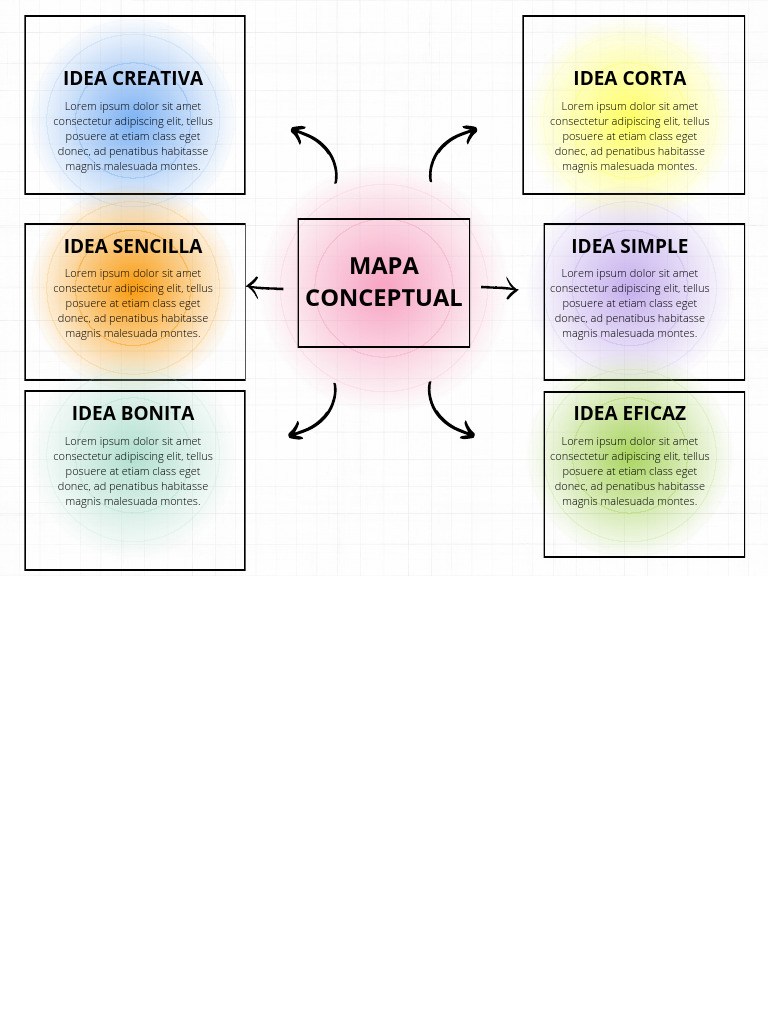 Grafico Mapa Conceptual Moderno Multicolor | PDF