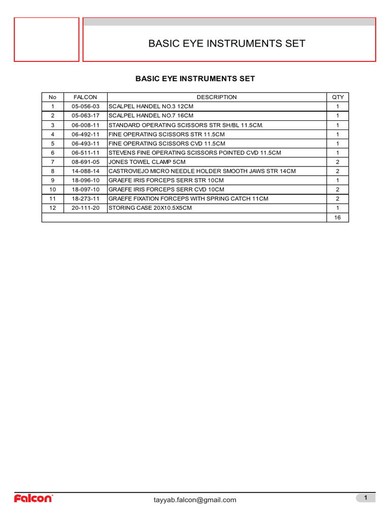 BASIC EYE INSTRUMENTS SET | PDF