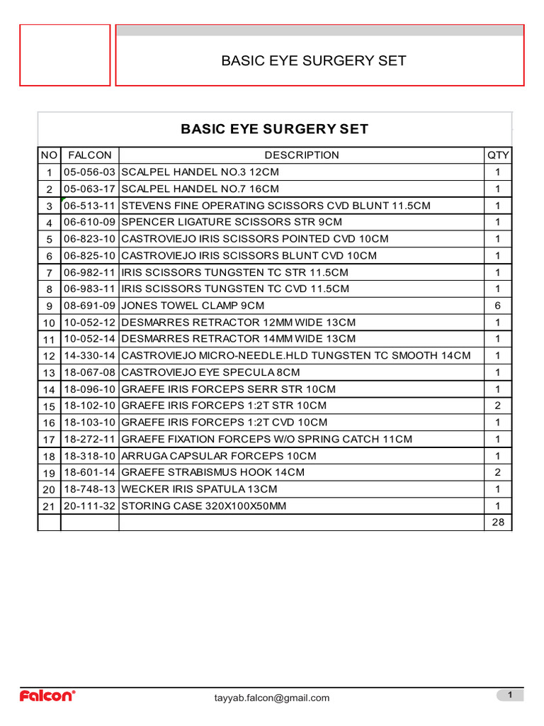 BASIC EYE SURGERY SET | PDF BASIC EYE SURGERY SET | PDF