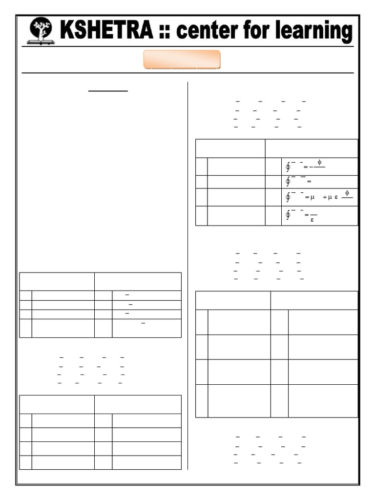 Class Xii PCM & MPC Dpp-12 Dt.30!09!24 | PDF