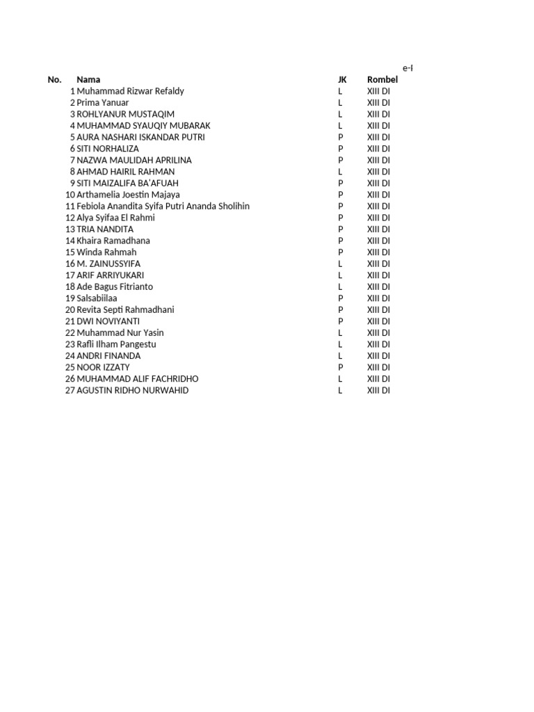 e-PKL - Laporan | PDF