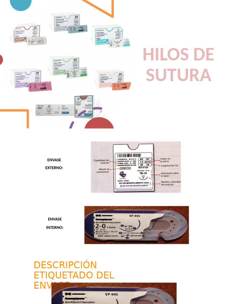 Hilos de Sutura | PDF | Sutura Quirúrgica