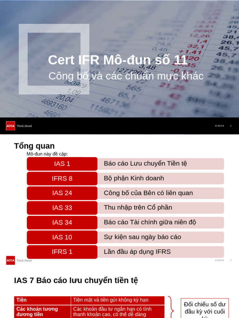 CertIFR_M11_slidedeck | PDF