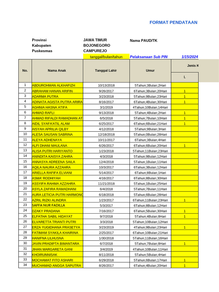 TK Raudlatul Ulum | PDF
