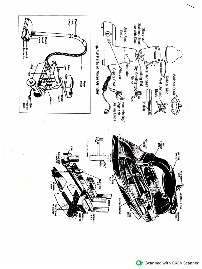 Home Appliances Block Diagrams | PDF