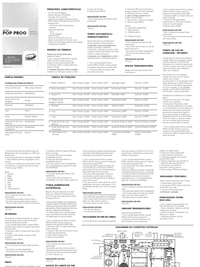 Saida P06105 Manual Pop Prog Portugues Rev2 | PDF