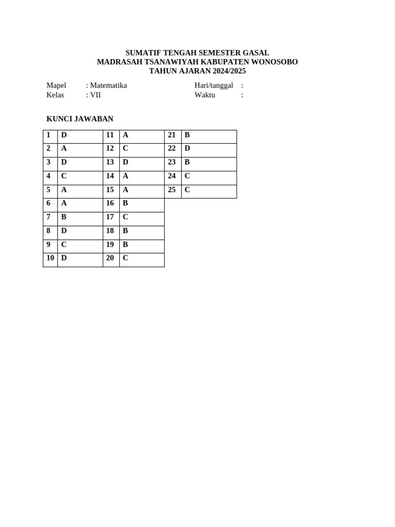 Kunci Jawaban Sts1 Mat 7 2024-2025 | PDF
