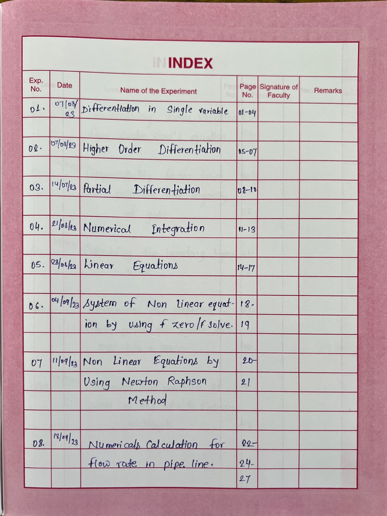 CM Lab Record | PDF