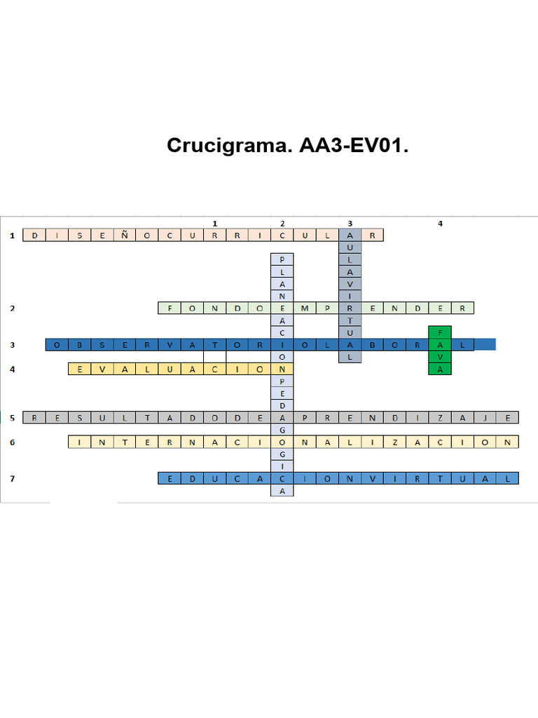 Crucigrama. AA3-EV01. - CAROLINA AVILA | PDF
