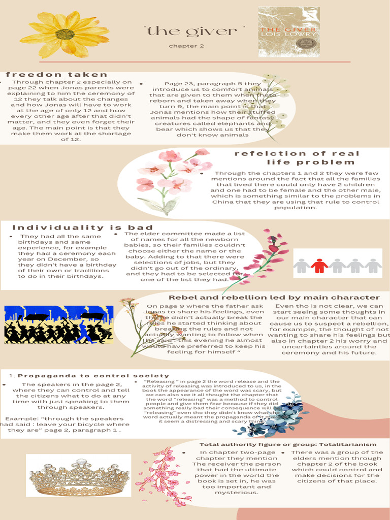 The giver chapter 1 analysis | PDF