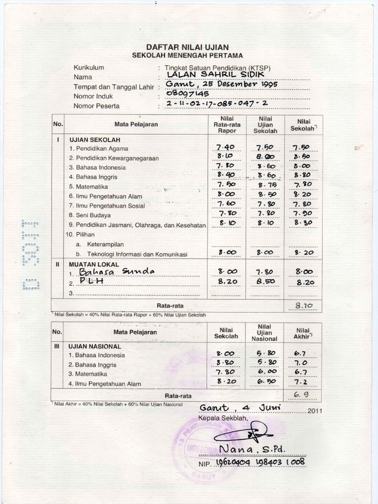 Daftar Nilai Ijazah-2 | PDF