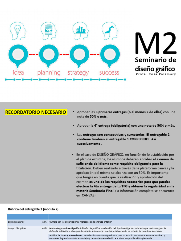 Seminario final_08_B_M2_2023 | PDF