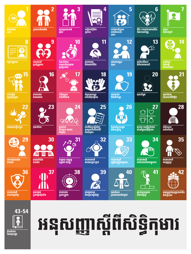 CRC Convention Poster - KH PDF | PDF