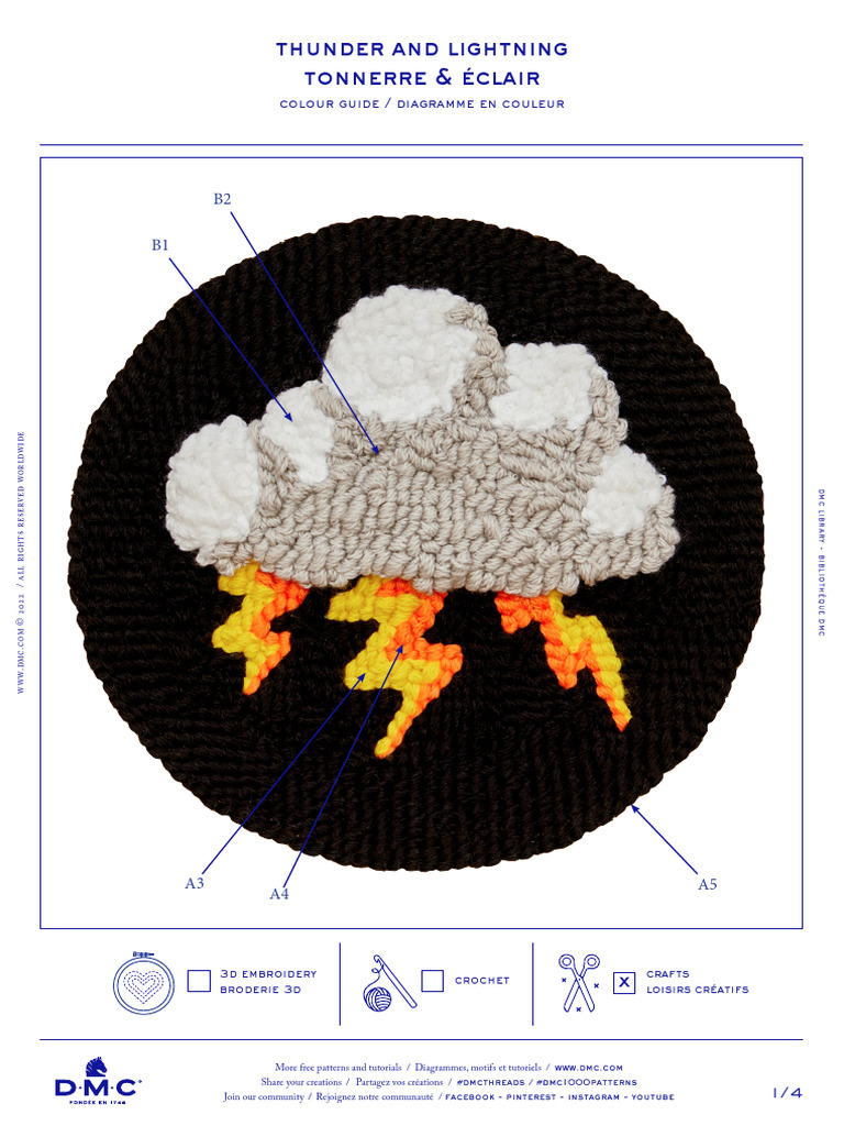 THUNDER AND LIGHTNING | PDF