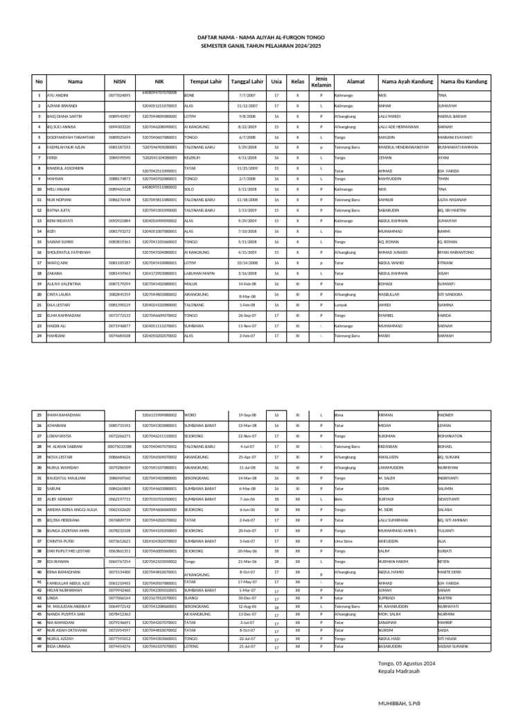 Data Ma | PDF