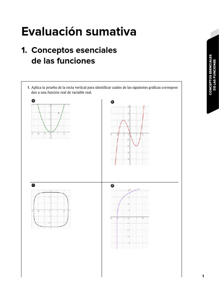 01evaluacion Sumativa | PDF