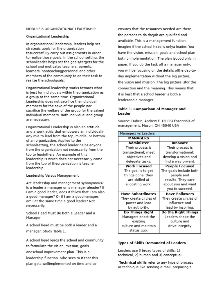 Ed 202 Module 7 To 8 Reviewer | PDF